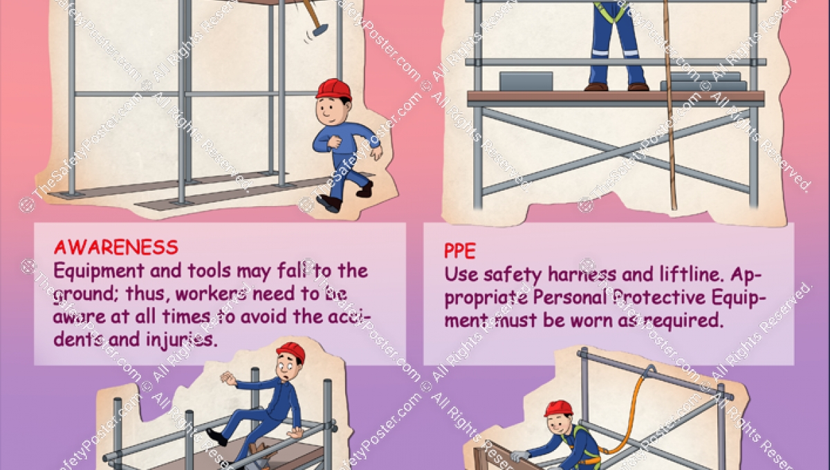 Scaffolding safety | Scaffolding safety | Construction safety poster ...
