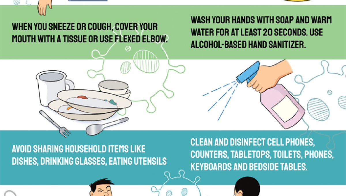 COVID-19 self isolation guideline | COVID-19 | Self isolation | Social ...