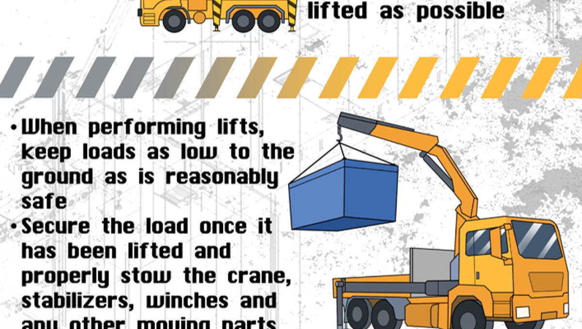 Crane safety | Crane safety | Crane safety tips | Crane safety poster ...