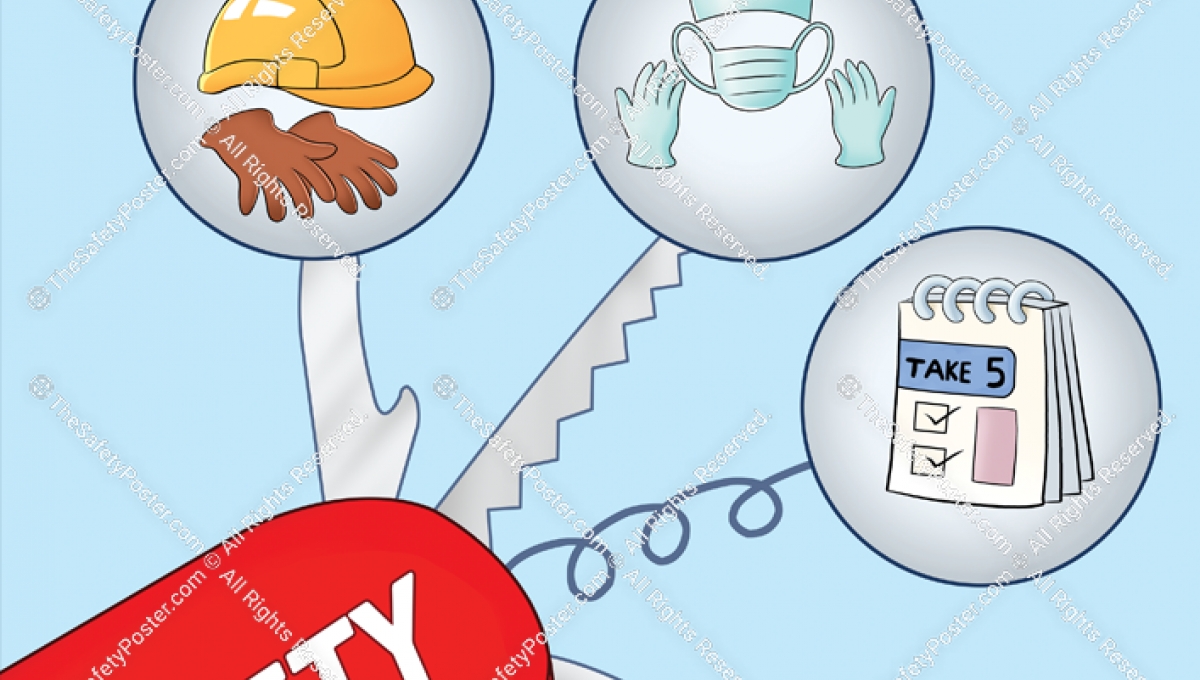 Use safety tools | Safety tools | Safety poster | Tool safety | Safety ...