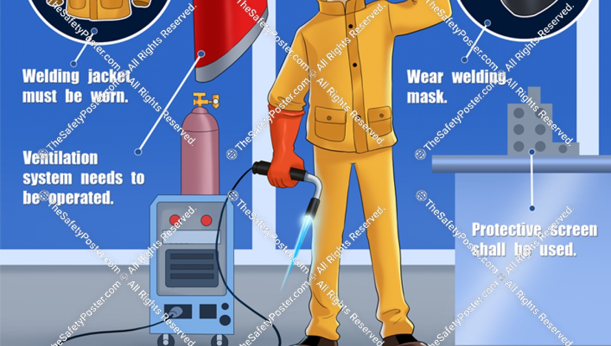 Protective clothes for the welding | Welding protection | Protective ...