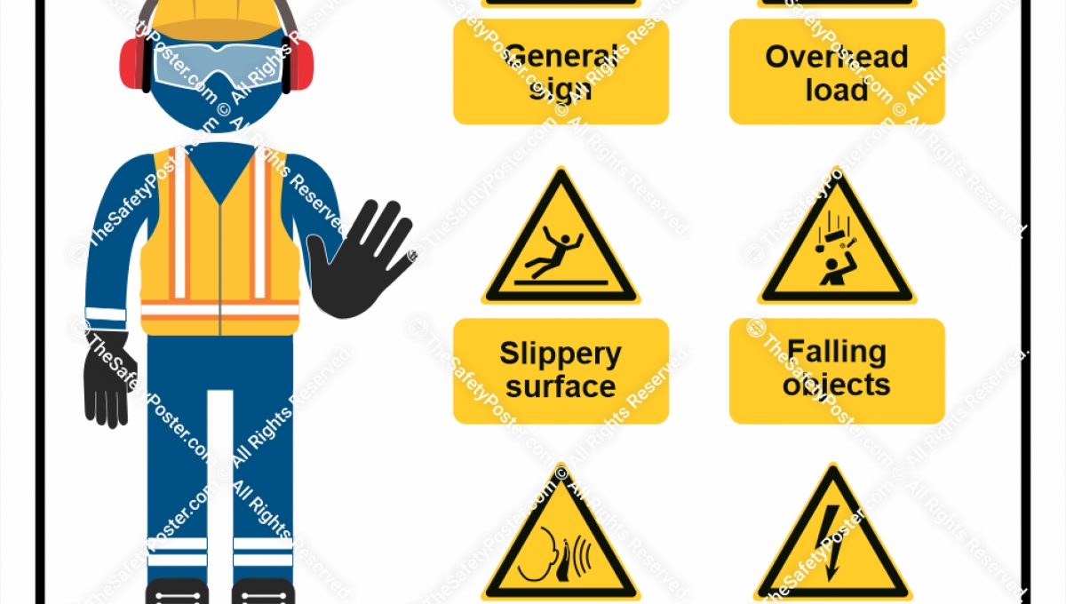 Cautions at workplace | Warning sign | Cautions safety poster | Caution ...