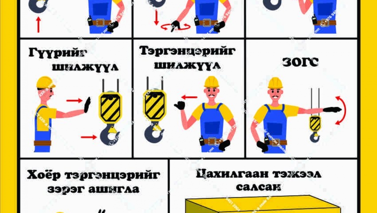 Гүүрэн кранаар ачаа өргөх шилжүүлэх гар дохио M1s5 ХАБ ын самбар Safety Board Аюулгүй