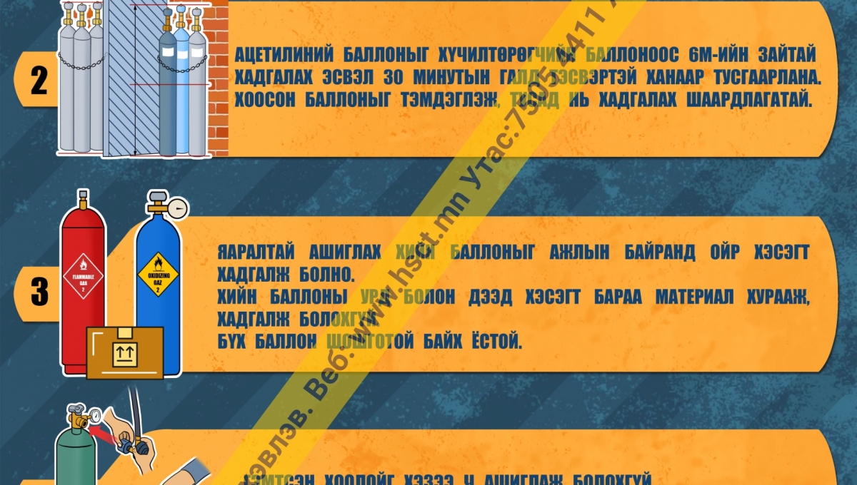 Хийн баллоны аюулгүй байдал D1d24 ХАБ ын самбар Safety Board