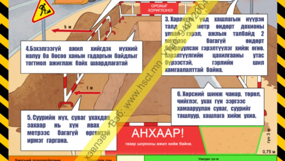 ХАБ н самбар ХАБЭА самбар Газар шорооны ажил Эйч Эс Си Ти ХХК