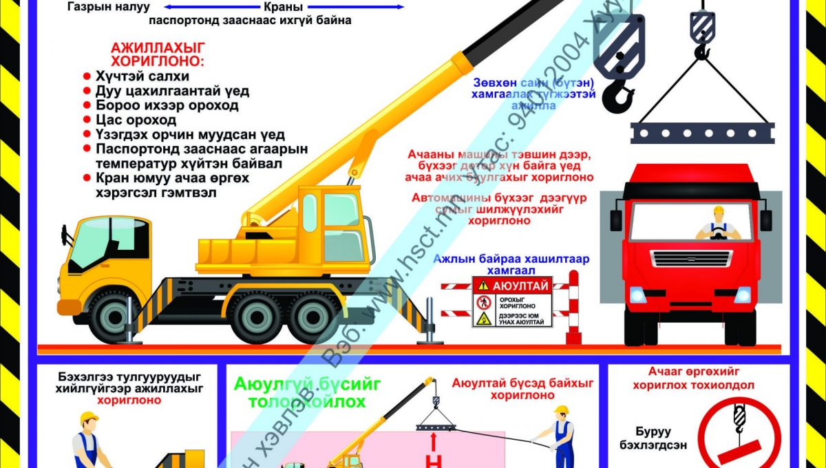 Автокран байрлуулах дүрэм M1s5 Кран Краны аюулгүй байдал Краны