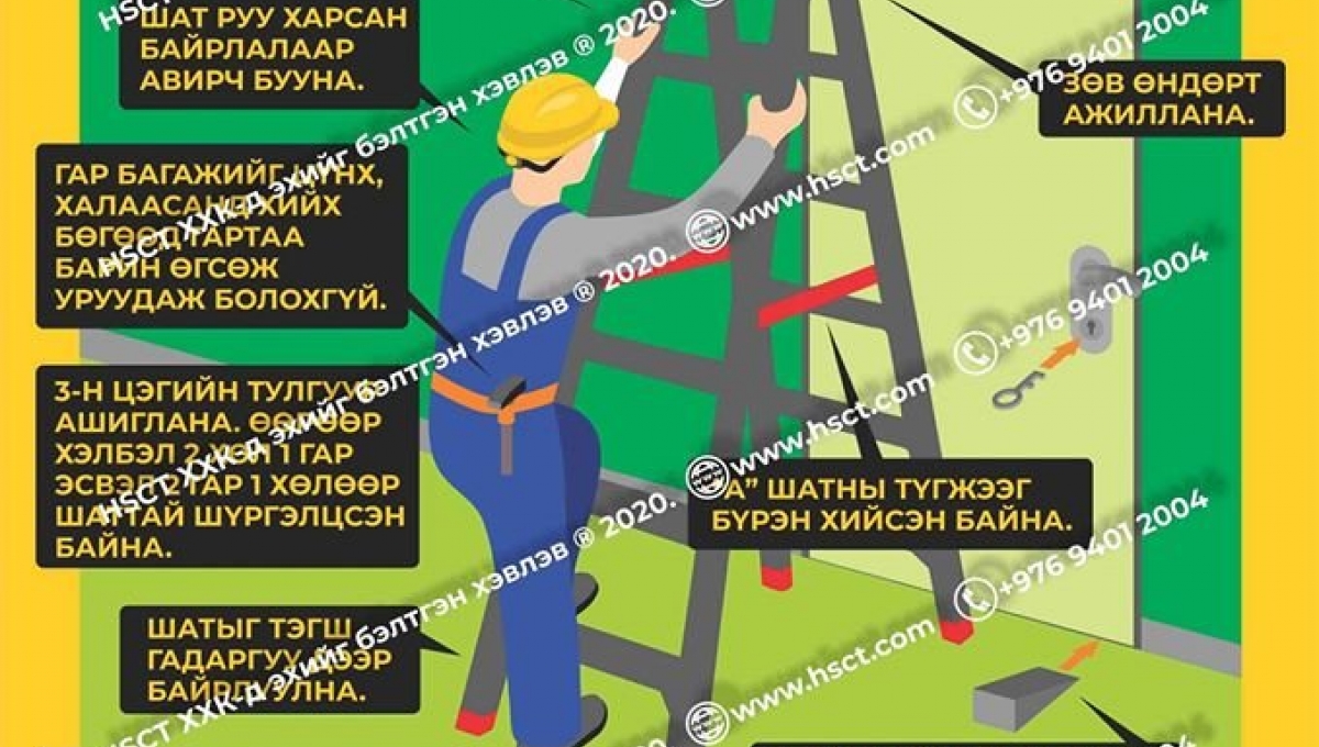 А шатан дээр ажиллах аюулгүй байдал Z1s1 2 ХАБ ын самбар Safety