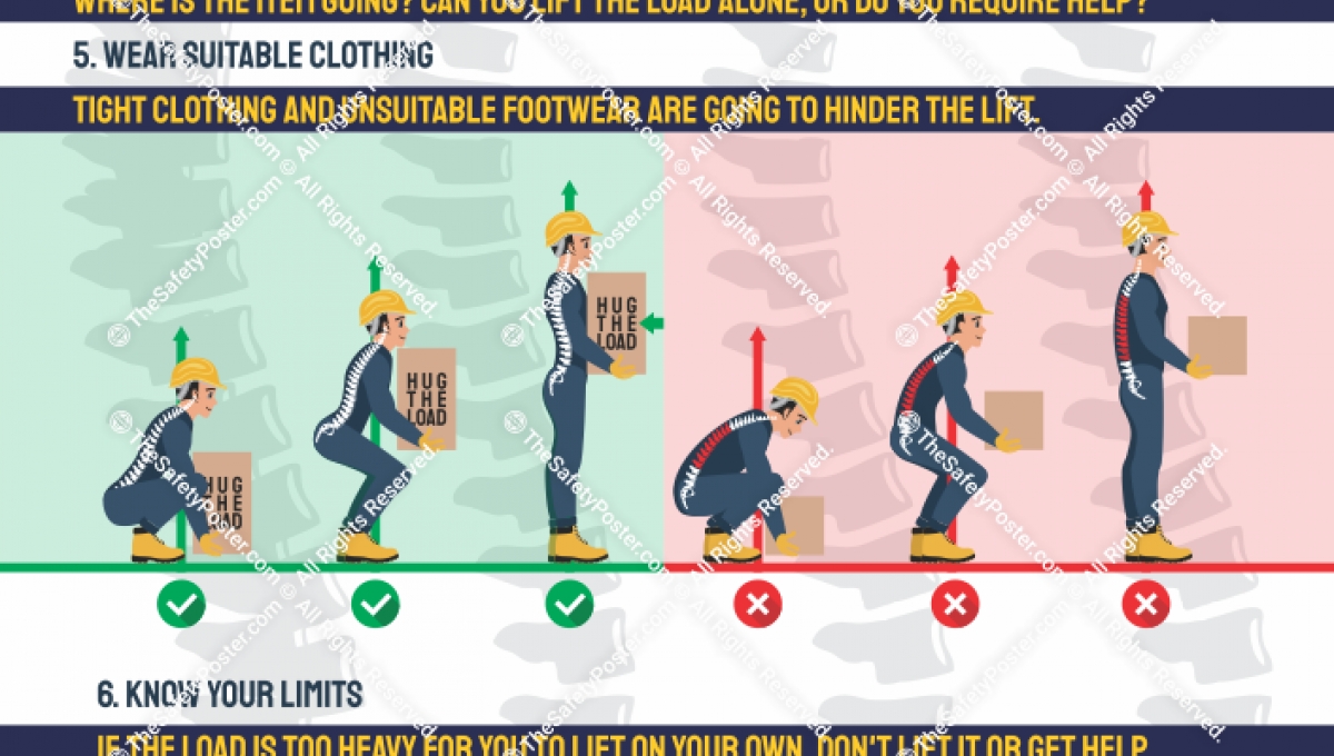 Manual handling | Manual handling | Correct lifting | Proper lifting ... Manual handling | Manual handling | Correct lifting | Proper lifting ...