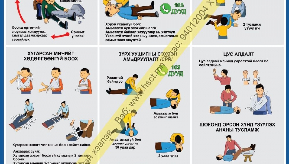 Анхны тусламж Z1s168 ХАБ ын самбар Анхны тусламж First Aid