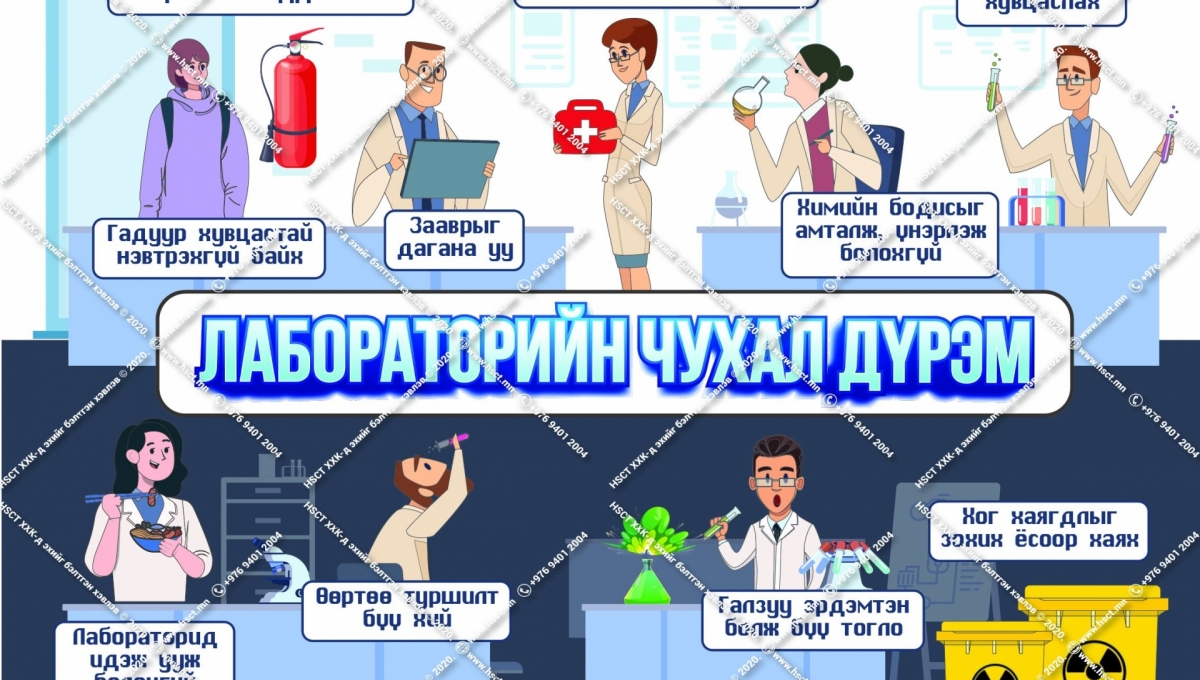 Лабораторийн чухал дүрэм B1b05 Лабораторийн аюулгүй ажиллагаа ХАБ ын