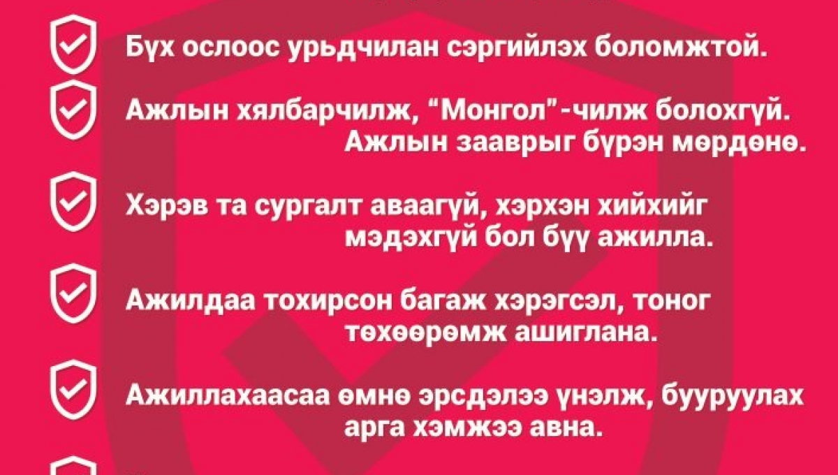 Самбар Зурагт хуудас Аюулгүй ажиллагааны дүрэм ХАБЭА журам Эйч