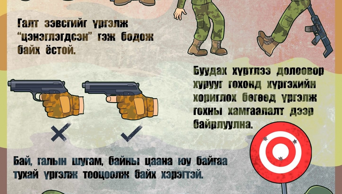 Галт зэвсгийн аюулгүй байдал D1d54 Галт зэвсэг Буу Аюулгүй