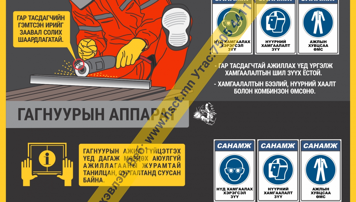 Тасдагч Гагнуурын аппарат ашиглах аюулгүй ажиллагааны заавар Z1s200