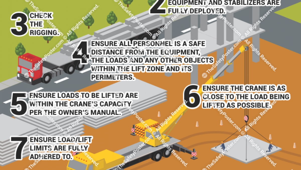 Crane safety | Crane safety | Crane safety tips | Safety for crane ...