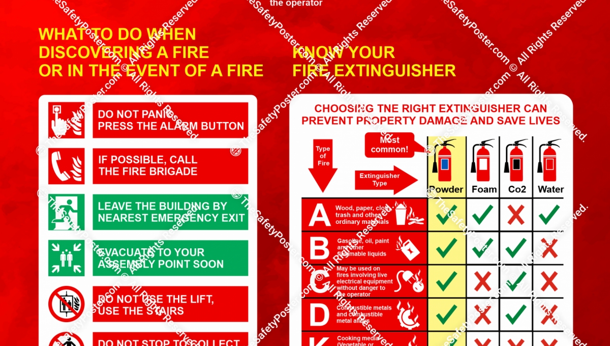 fire safety rules drawing