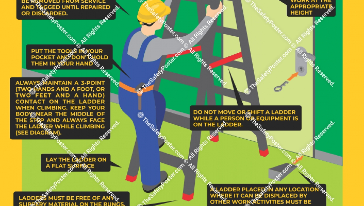 Safety operation on the ladder A | Ladder safety | Construction safety ...