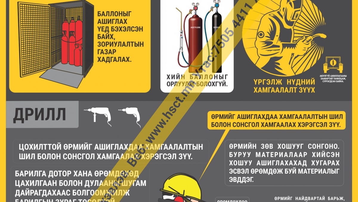 Хийн тасдагч Дрилл дээр ажиллах аюулгүй ажиллагааны заавар Z1s202