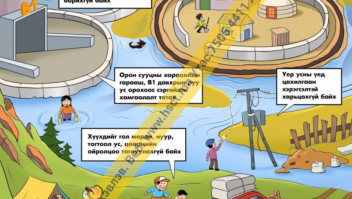 Үерийн болзошгүй аюулаас сэргийлж Үерийн аюултай бүсээс хол аюулгүй