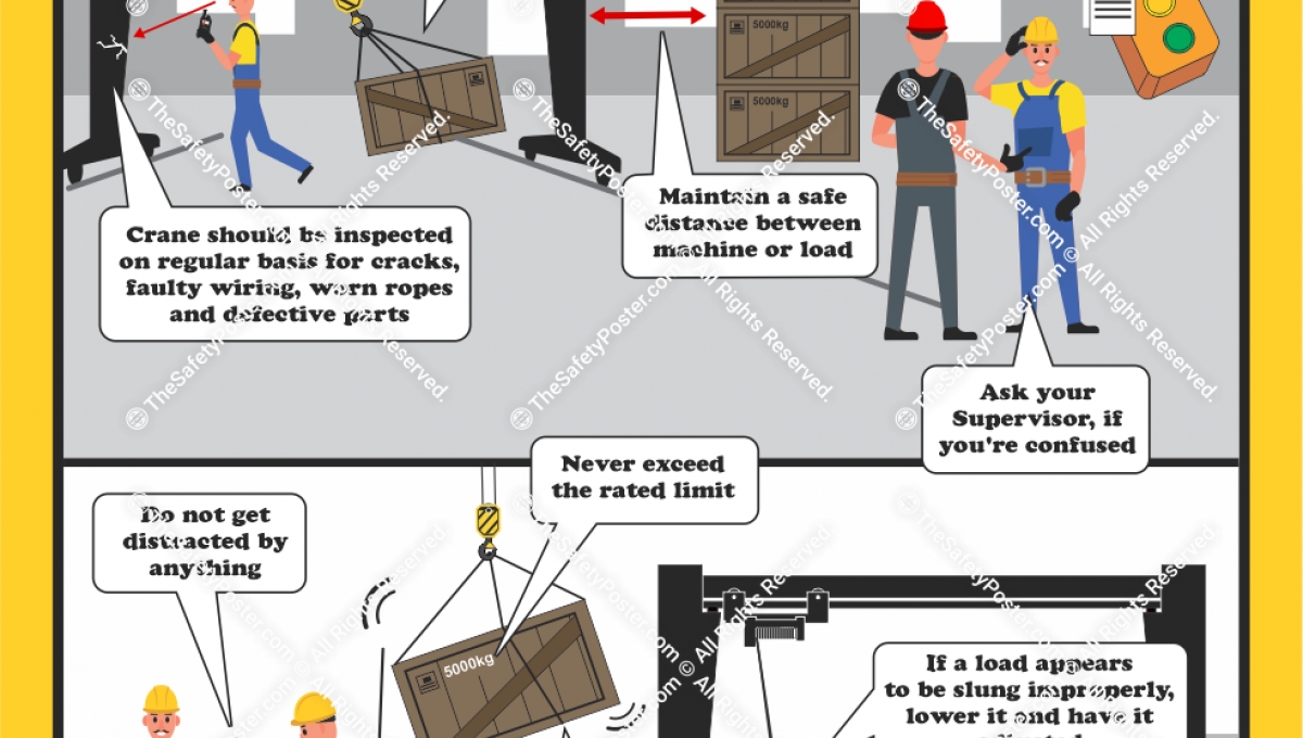 Overhead crane safety #1 | Crane safety | Overhead crane poster ...