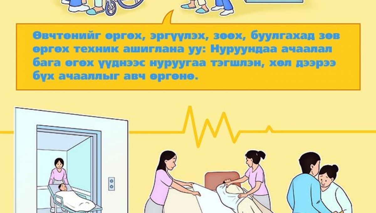 Өвчтөнийг тээвэрлэх үед анхаарах зүйлс D1d152 Өвчтөнийг тээвэрлэх