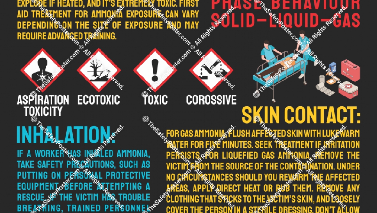 Ammonia exposure | Ammonia safety | Ammonia management | Printable ...