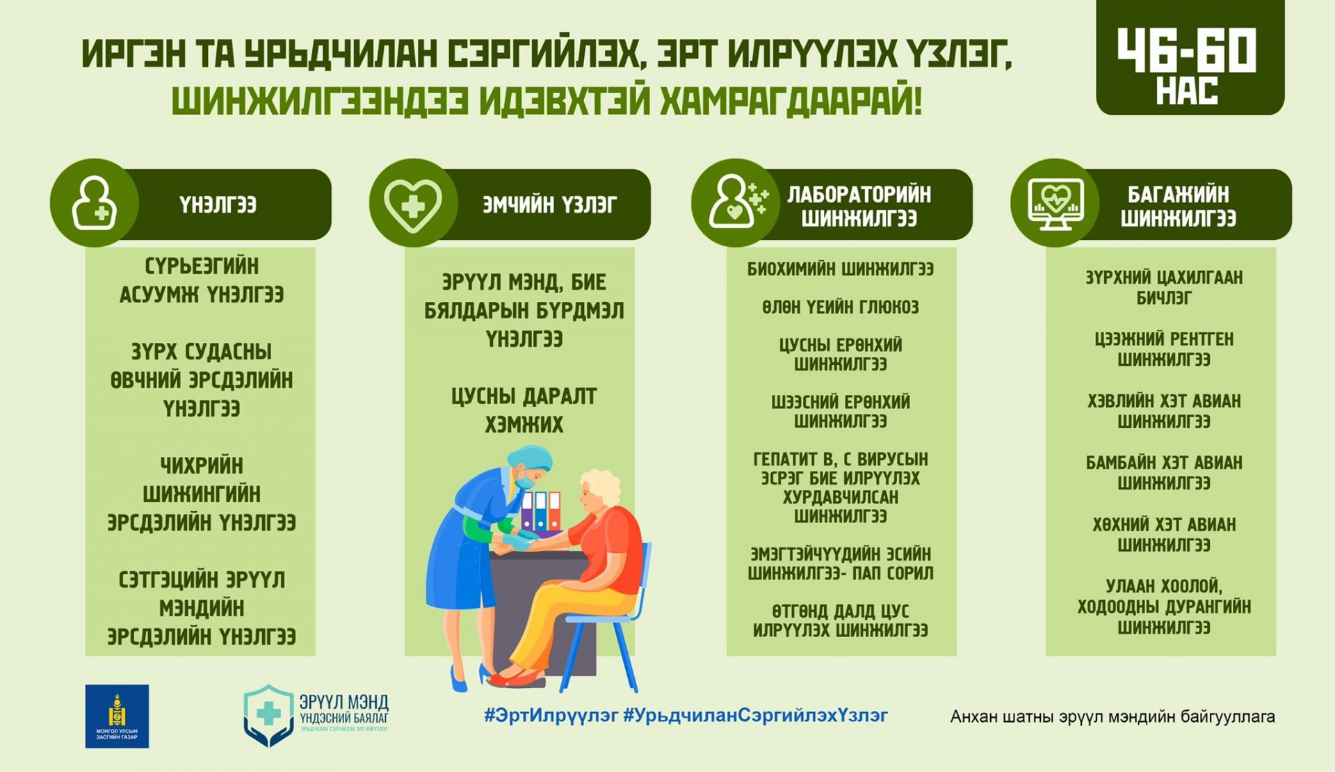 Иргэн та урьдчилан сэргийлэх эрт илрүүлэх үзлэг шинжилгээндээ