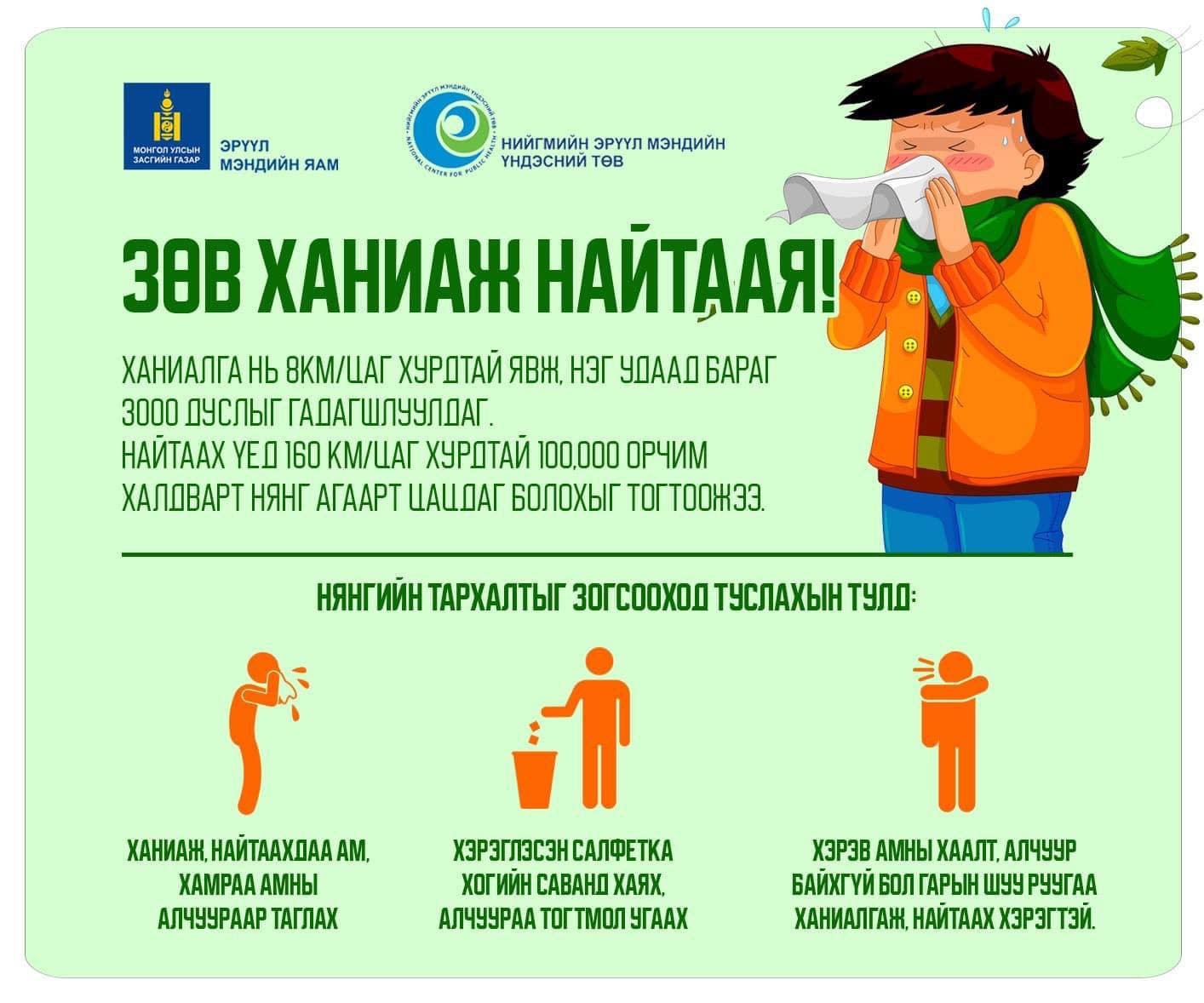 Халдварын тархалтыг бууруулахад хувь хүний зөв зан үйл халдвар