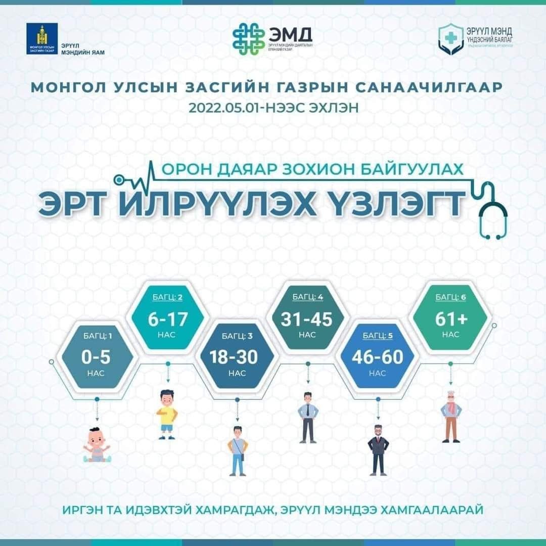 “Эрүүл мэндийн нэн шаардлагатай тусламж үйлчилгээ сэдэвт цахим