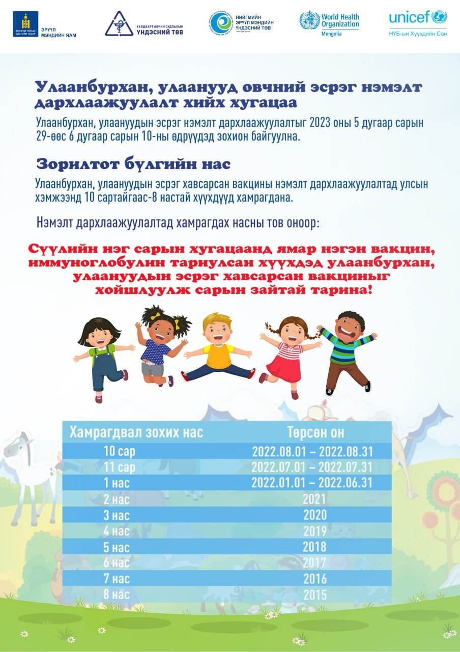 Улаанбурхан улаануу өвчний эсрэг нэмэлт дархлаажуулалт хийх хугацаа
