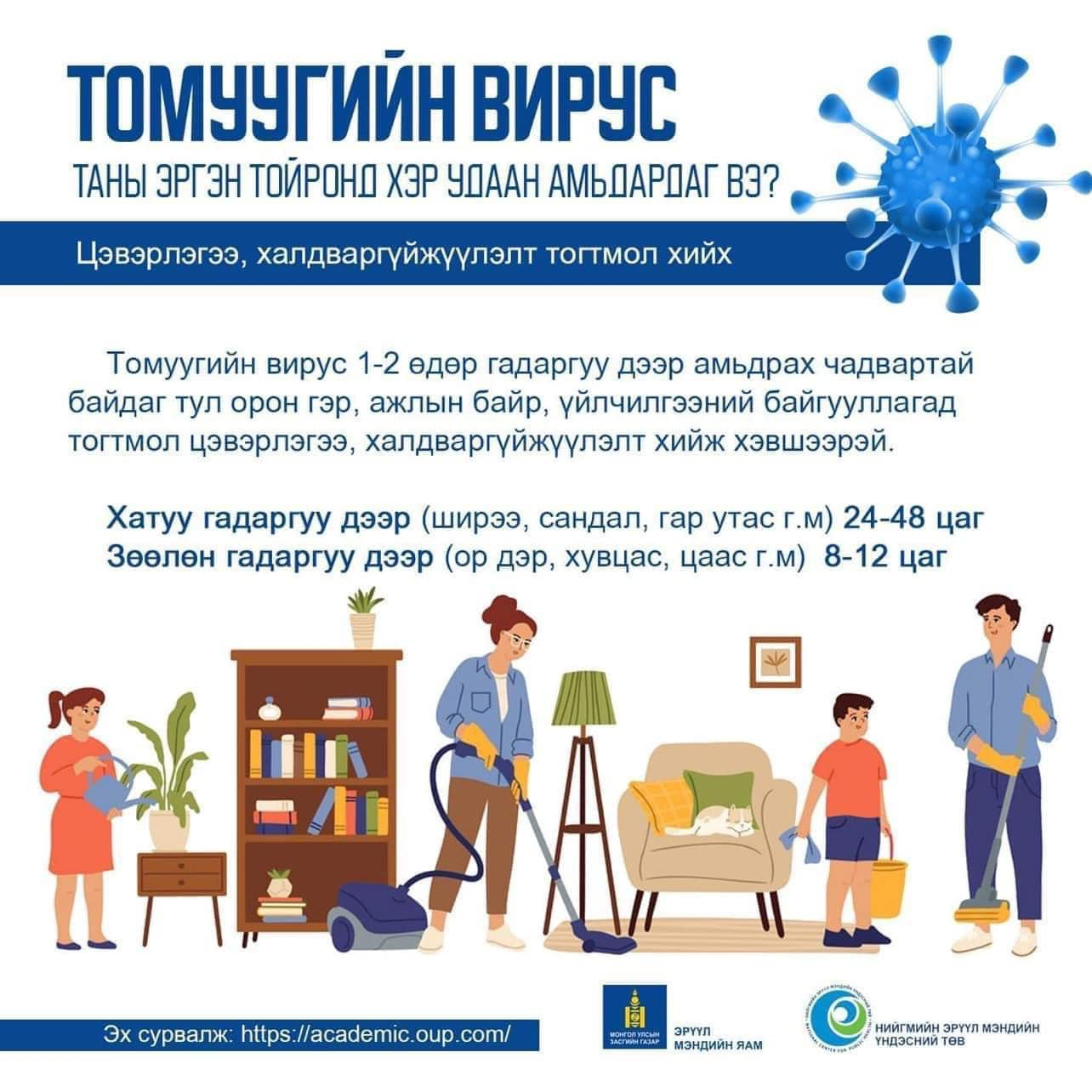 Томуу томуу төст өвчнөөс урьдчилан сэргийлье Говь алтай аймгийн