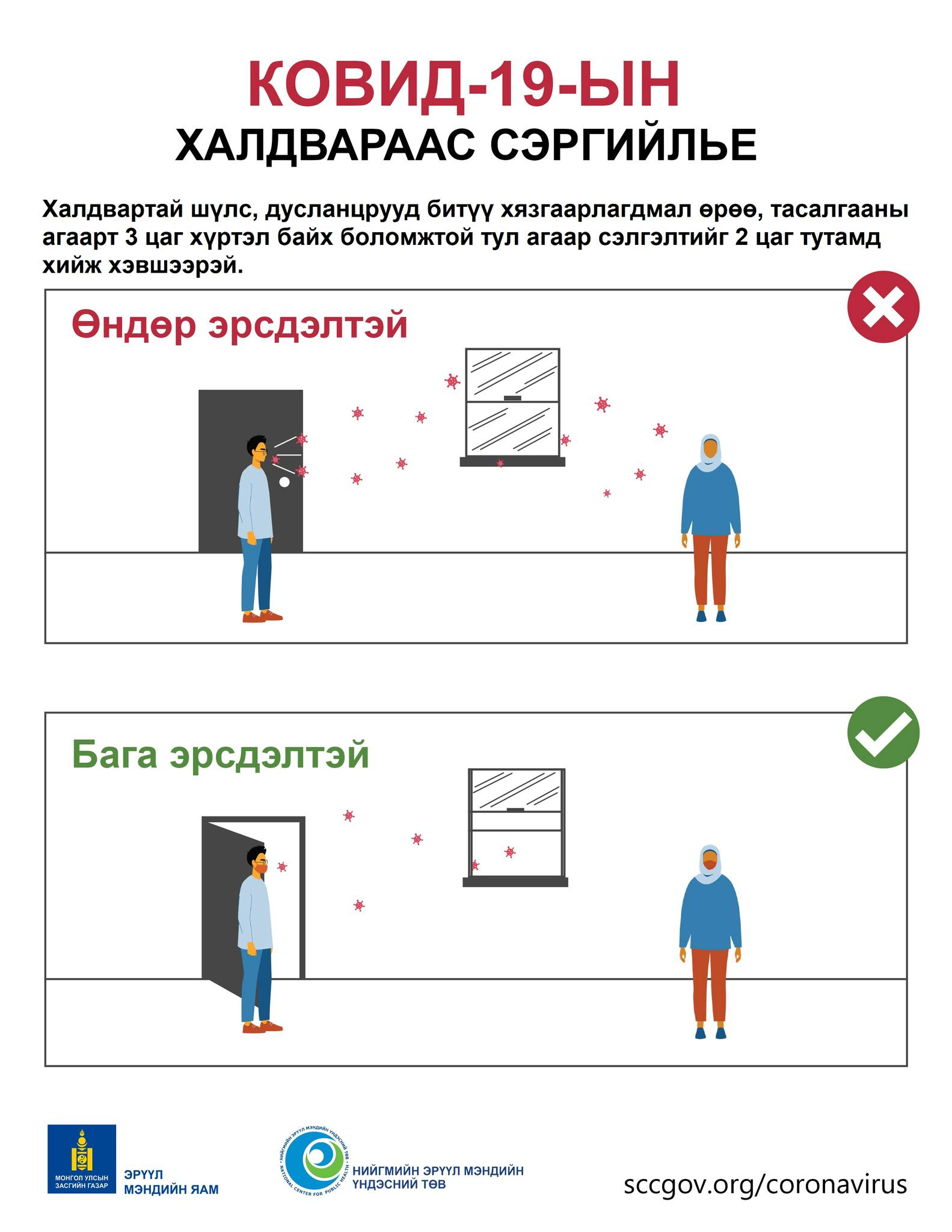 Агаар сэлгэлтийг 2 цаг тутамд хийж хэвшээрэй Говь алтай аймгийн Эрүүл