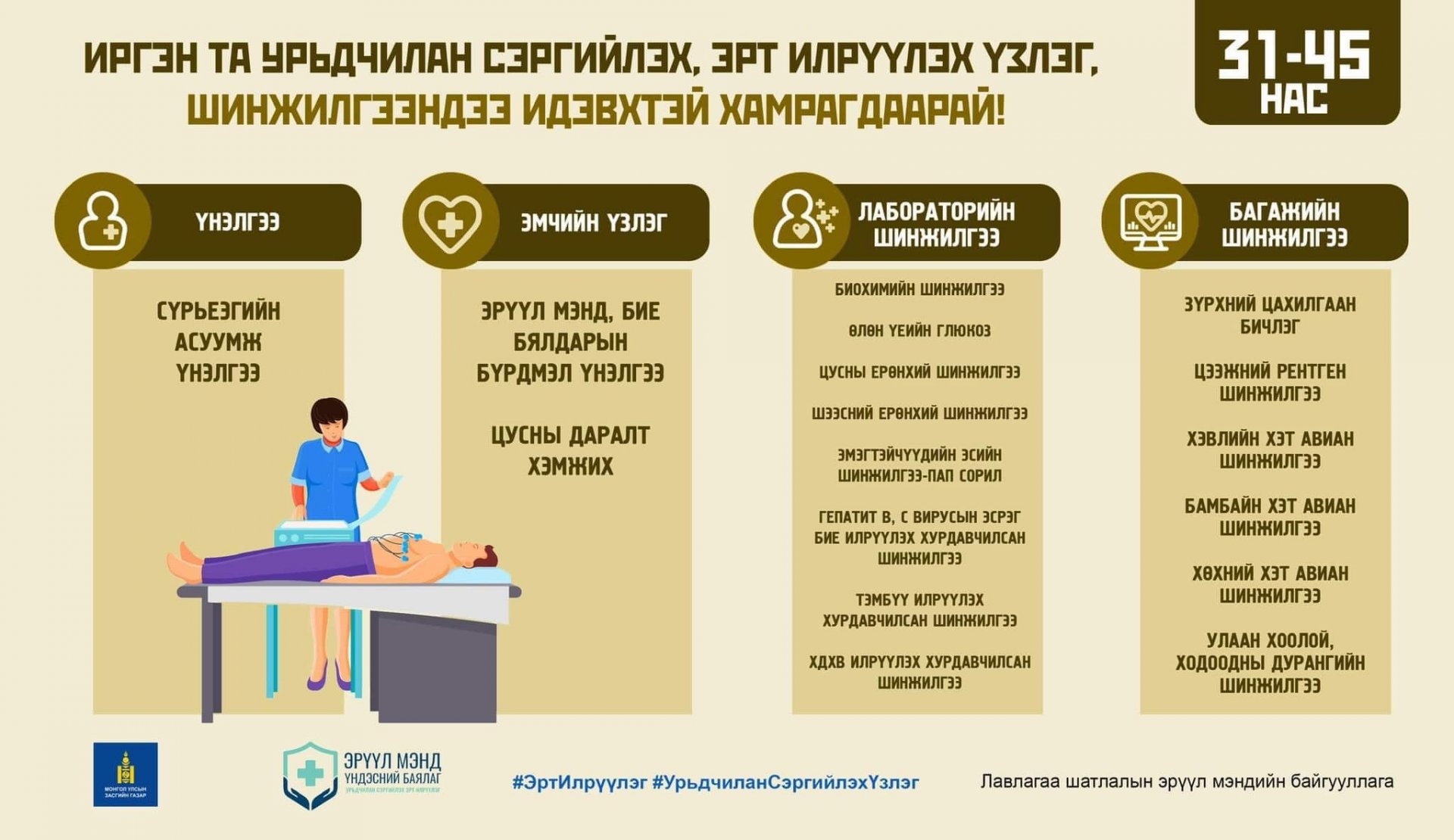 Урьдчилан сэргийлэх эрт илрүүлэх үзлэг шинжилгээндэввхтэ хамрагдаарай