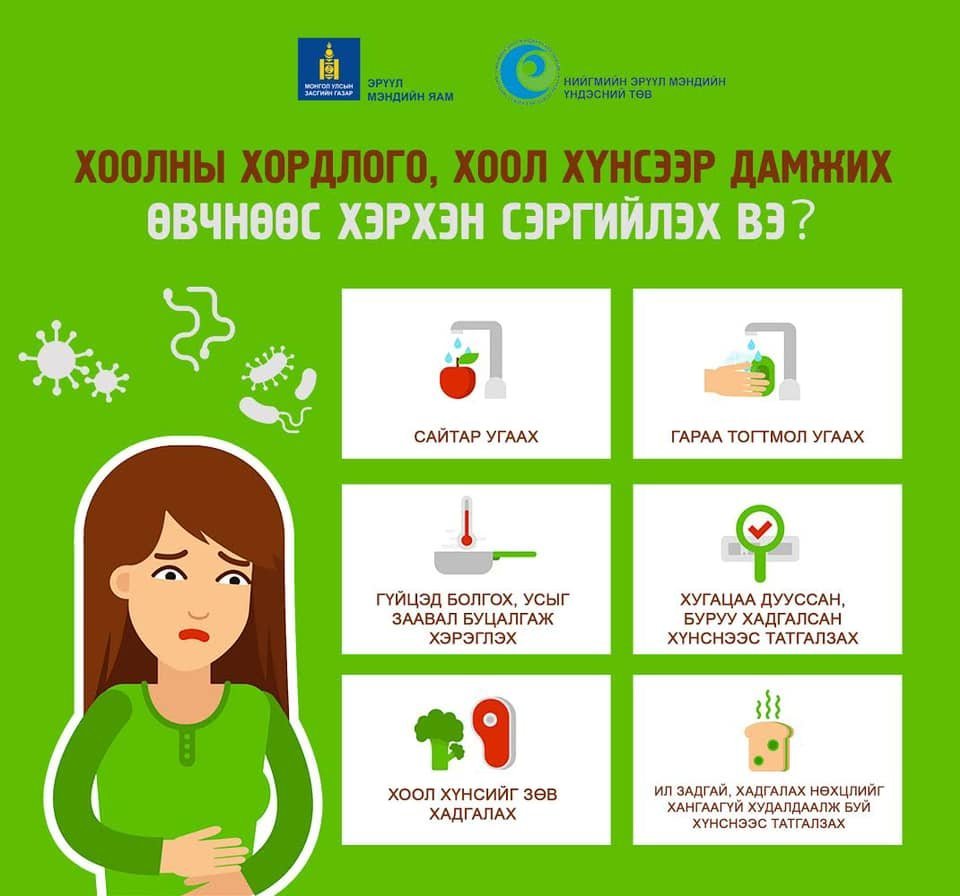 Жил бүрийн 6 сарын 7 нд бид Дэлхийн Хүнсний Аюулгүй Байдлын Өдөр Говь