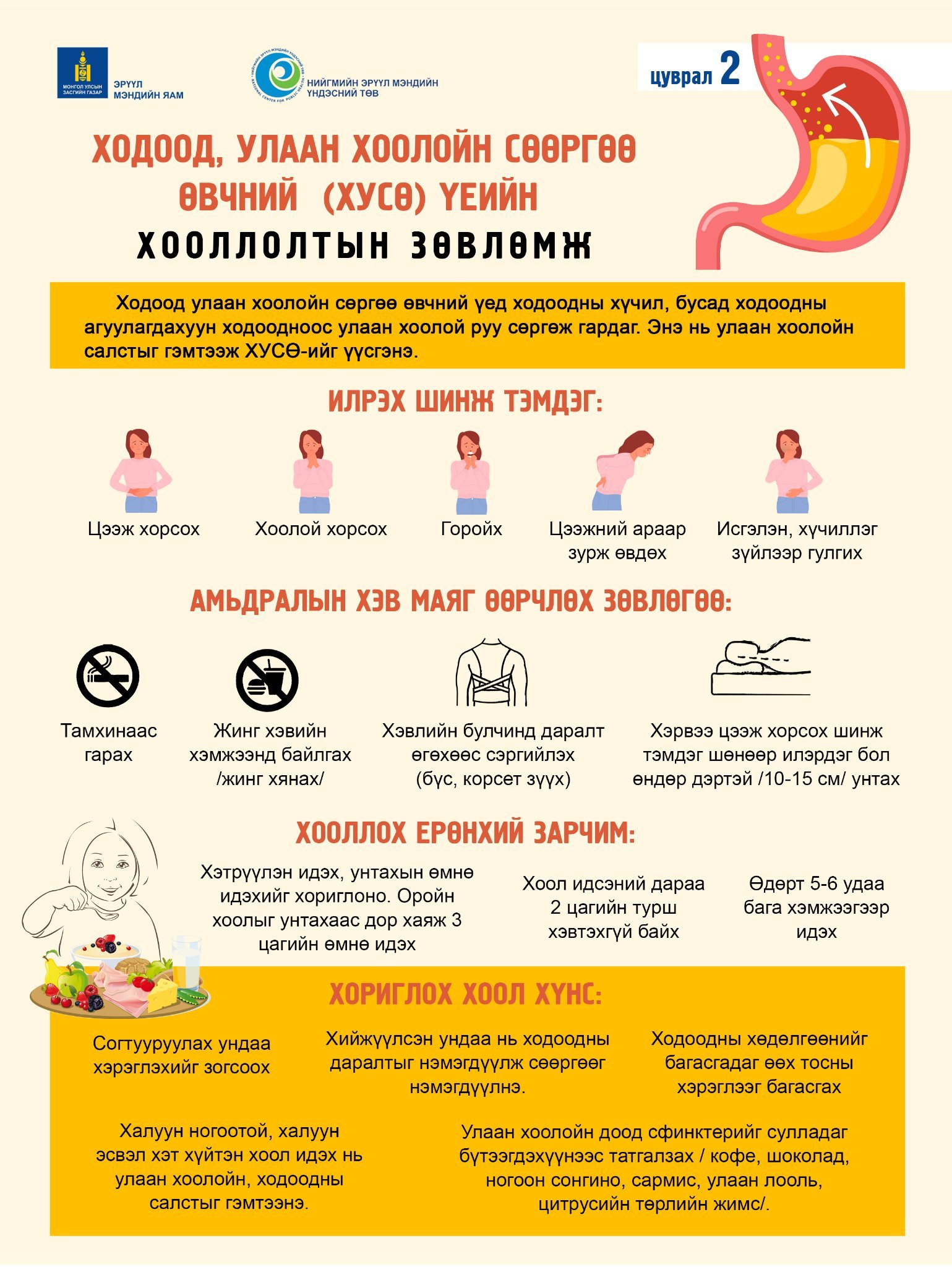 Зонхилон тохиолдох өвчний үеийн хооллолт Говь алтай аймгийн Эрүүл