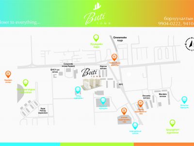 BUTI TOWN төсөл