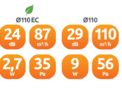 Pulsar WPAB сэнс | dynamic-tower.mn