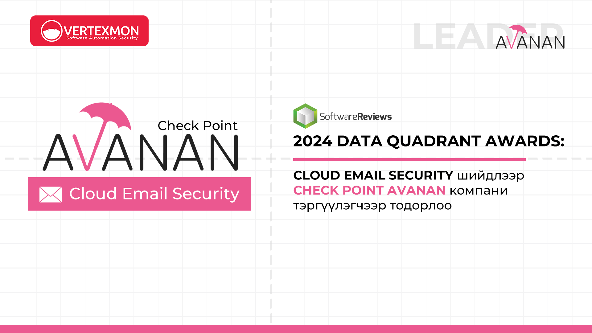 2024 Data Quadrant Awards : Cloud Email Security шийдлээр Check Point Avanan компани ...
