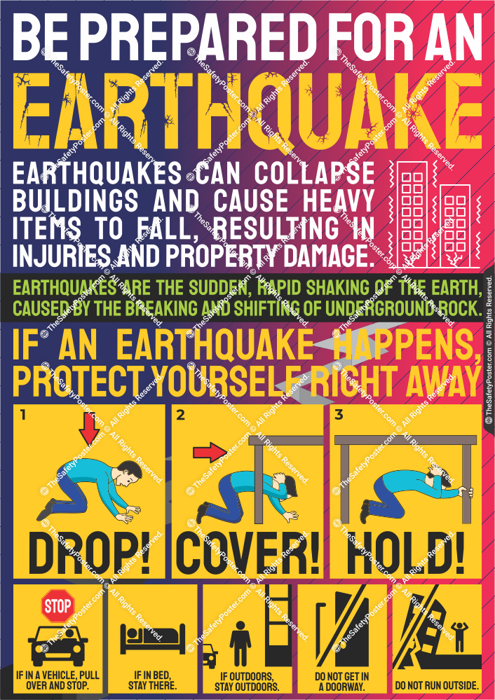 Earthquake Safety Poster