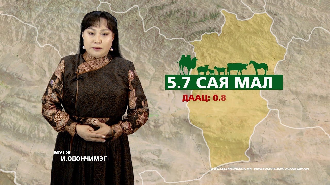Өвөрхангай аймгийн бэлчээрийн төлөв байдлын мэдээлэл