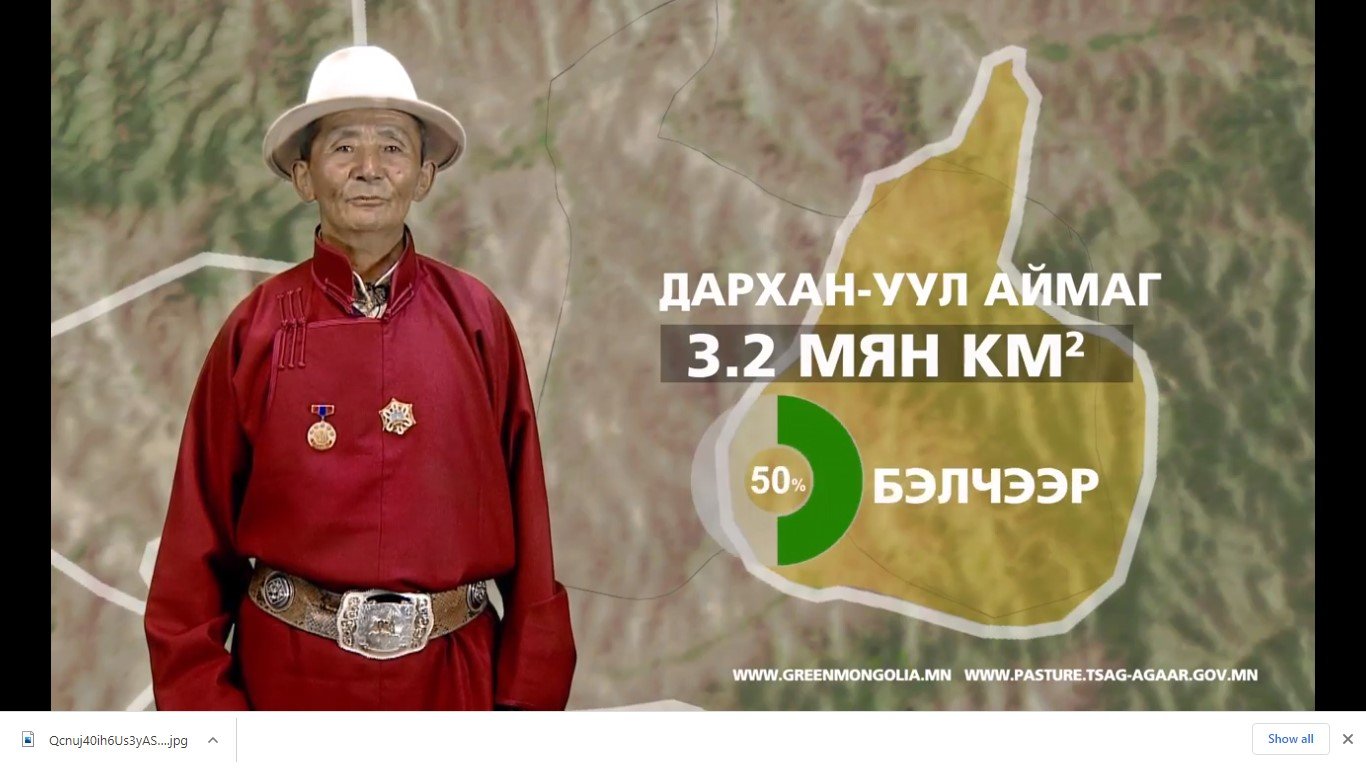 RANGELAND STATE AND TRANSITION MODEL OF DARKHAN AIMAG | "Монголын ...