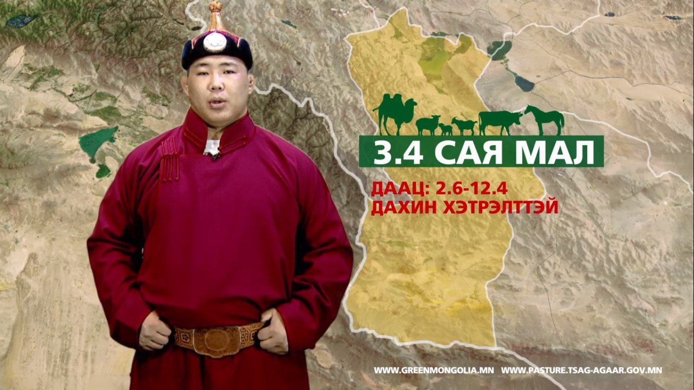 RANGELAND STATE AND TRANSITION MODEL OF KHOVD AIMAG | "Монголын бэлчээр ...