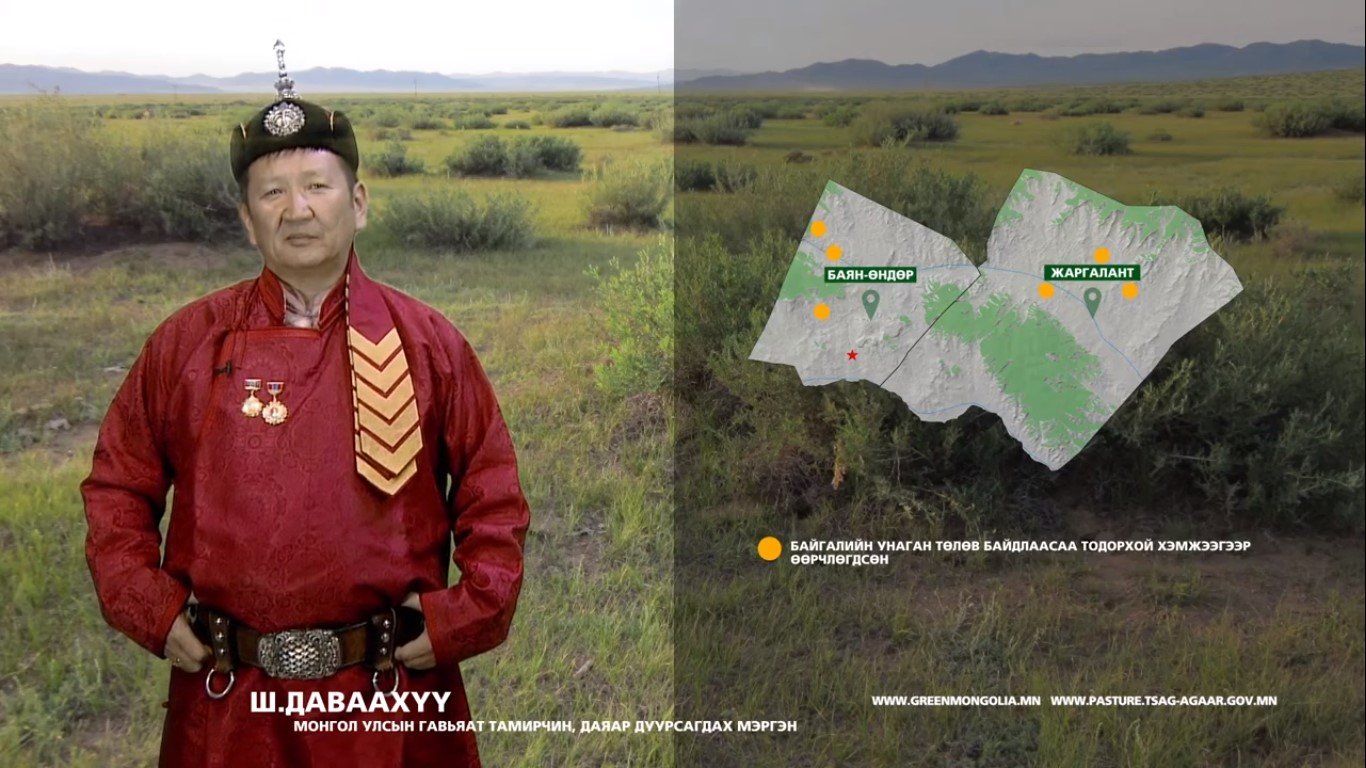 RANGELAND STATE AND TRANSITION MODEL OF ORKHON AIMAG | "Монголын ...