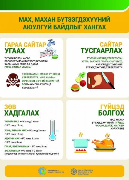 Мах махан бүтээгдэхүүний аюулгүй байдлыг хангах Говь алтай аймгийн
