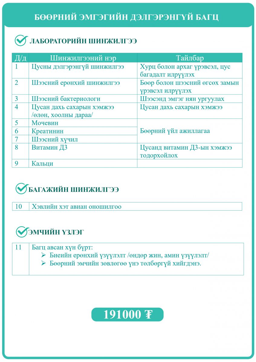 Багцын мэдээлэл