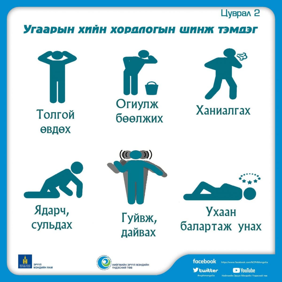 НЭМҮТ Угаарын хийн хордлогын үеийн АНХНЫ ТУСЛАМЖ