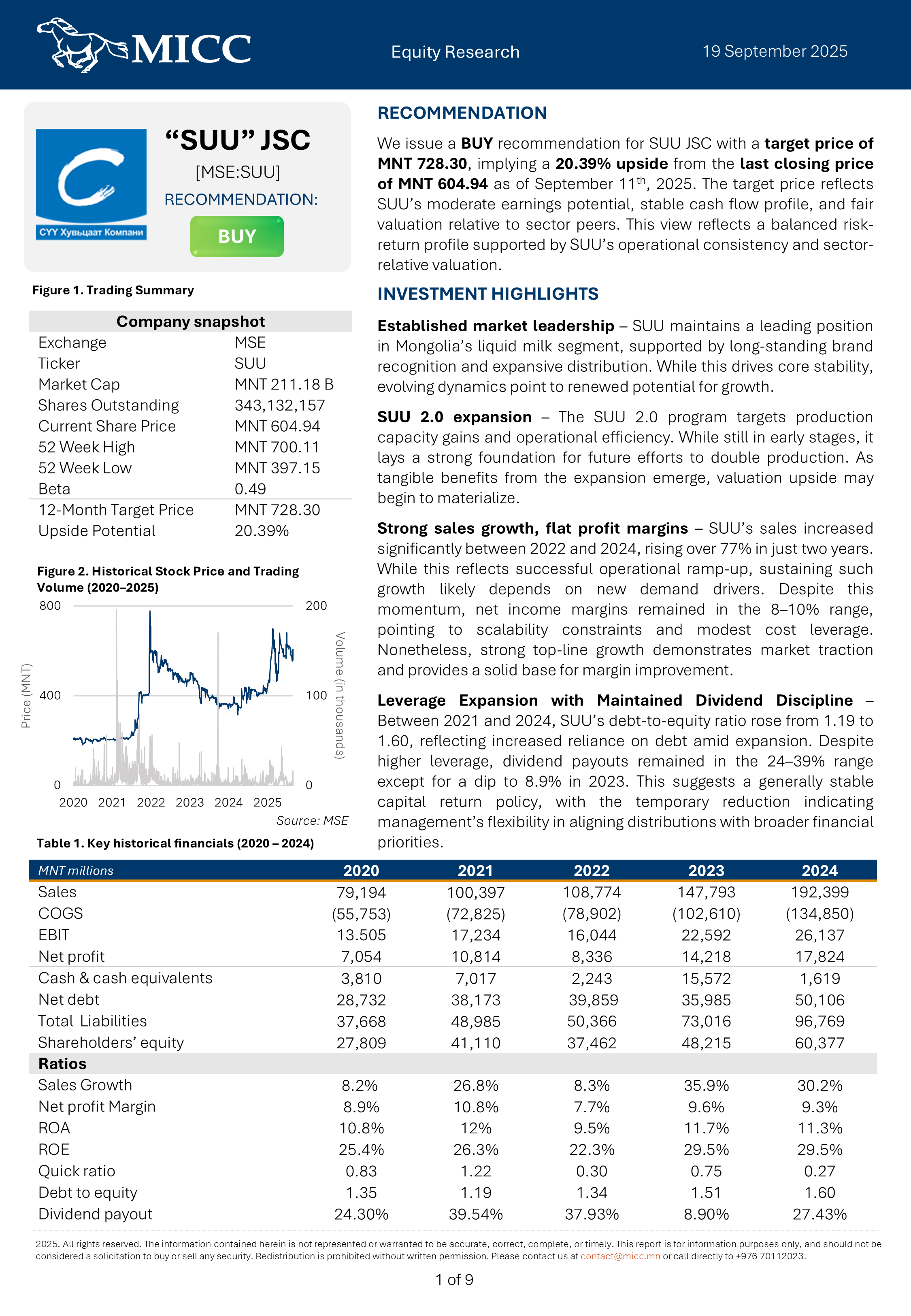 Equity Research: Suu JSC (MSE: SUU)